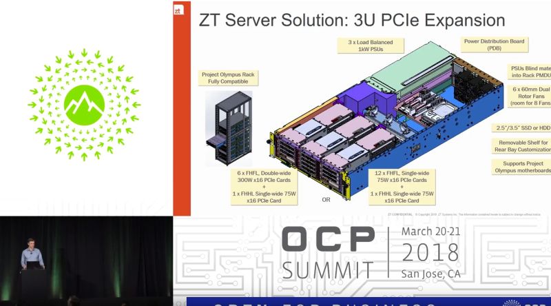 Exhibiting Project Olympus Solutions at Open Compute Summit 2018 - ZT Systems
